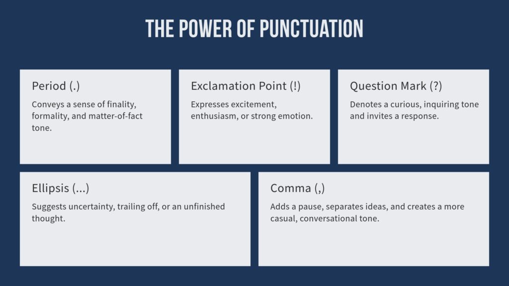 8 Best Punctuation Checker 2025 - Meek Media