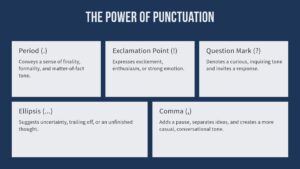 8 Best Punctuation Checker 2025 - Meek Media