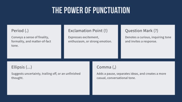 8 Best Punctuation Checker 2025 - Meek Media